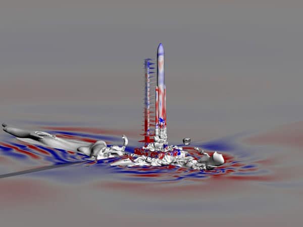 Research & Collaboration – Space Based Robotic Platforms